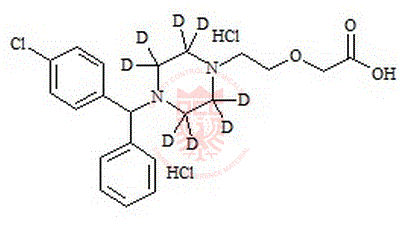 Quality Control Chemicals (QCC)