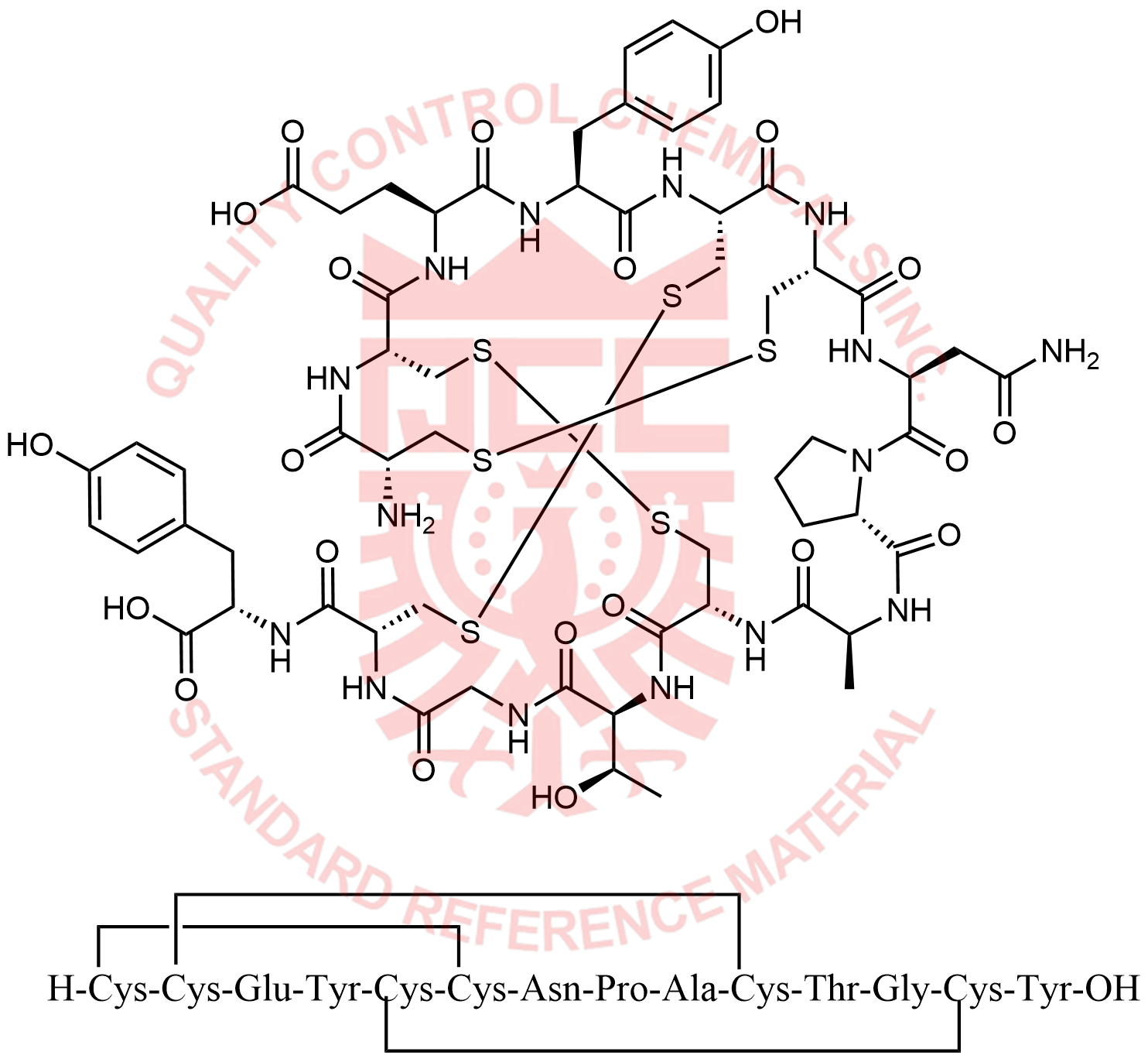 Quality Control Chemicals QCC 