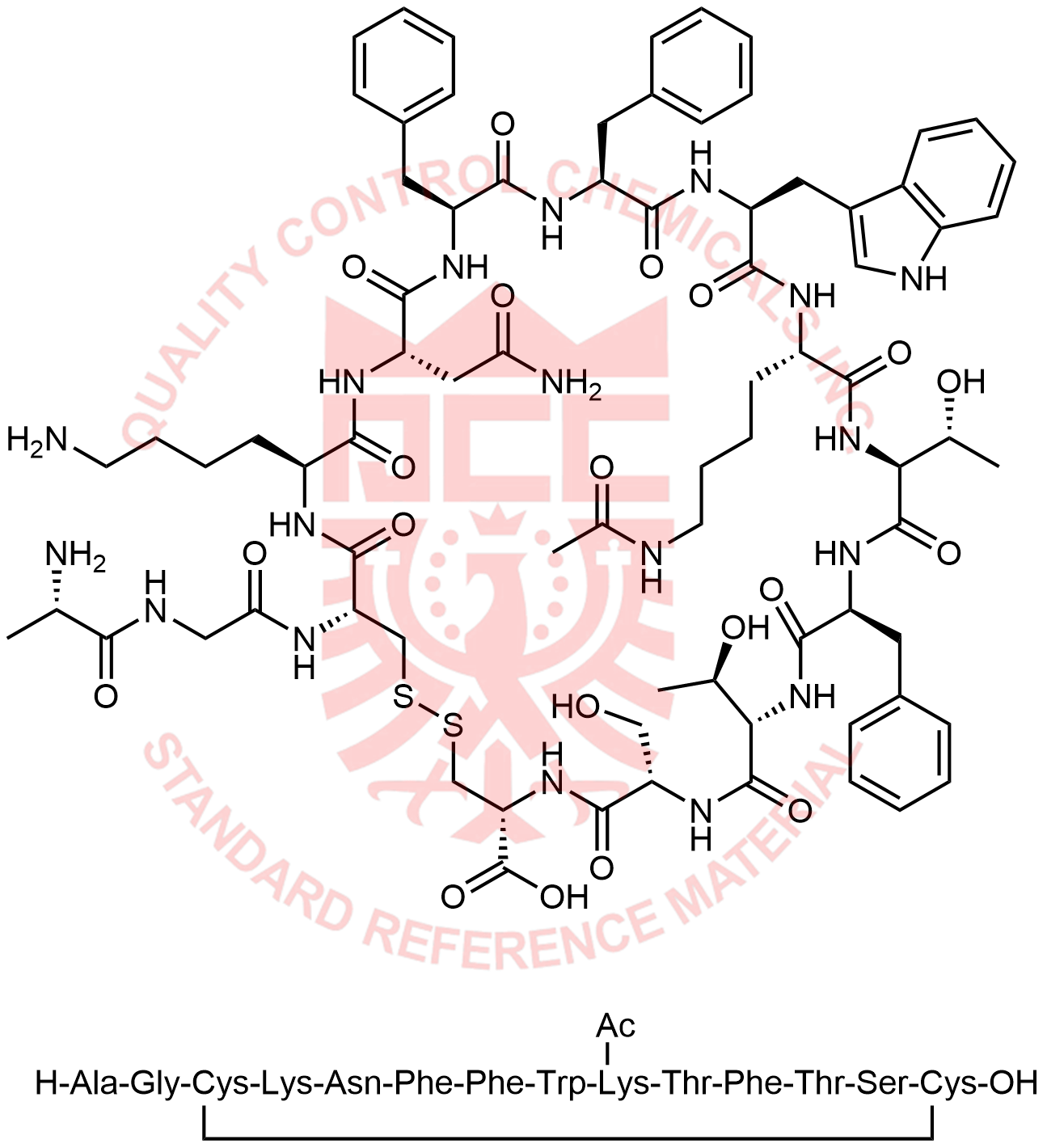 Quality Control Chemicals QCC 