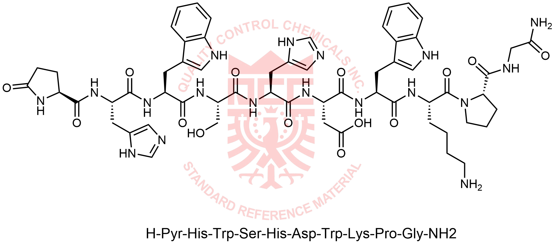 Quality Control Chemicals QCC 
